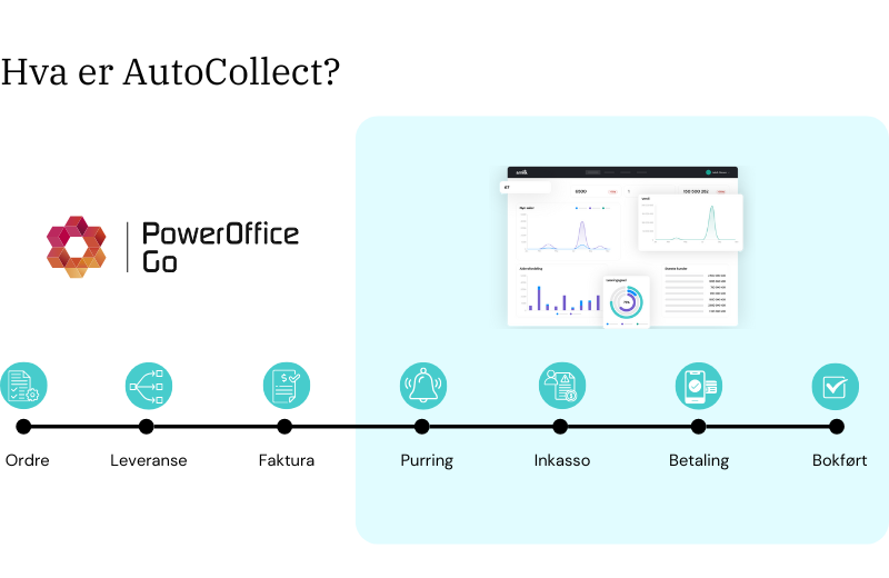Brukerveiledning PowerOffice GO